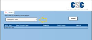 CSC district manager Find , CSC district manager contact number , CSC ...