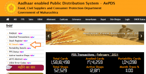 Maharashtra Ration Card List 2025 - mahafood.gov.in - Onlineservicess