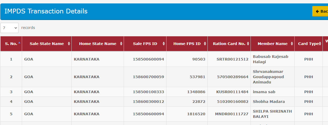 One Nation One Ration Card Scheme - Online status check - Onlineservicess