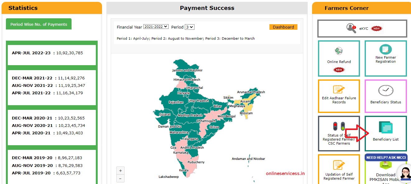 How to Check PM Kisan Beneficiary Status, Village wise list ...