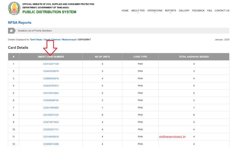 tnpds - Ration card list, Apply, Status, Print e-Ration card ...