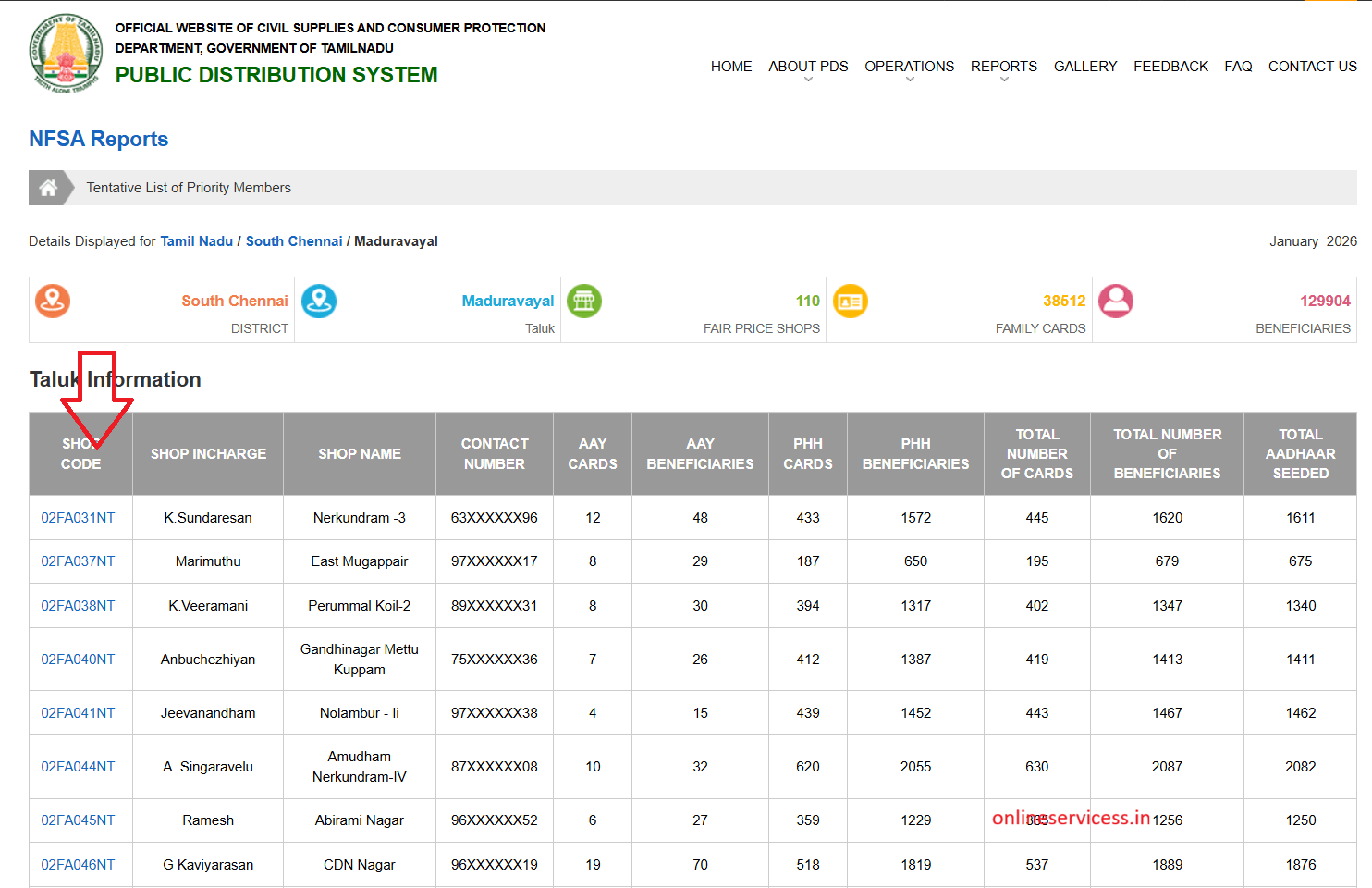 tnpds - Ration card list, Apply, Status, Print e-Ration card ...