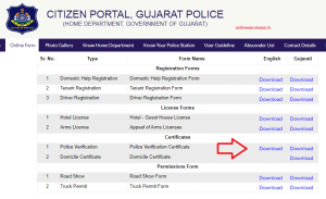 Gujarat Police Verification Certificate - Apply Online, Download form - Onlineservicess