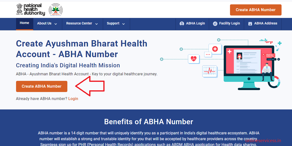 How to Create ABHA Number online and Download? [Guide] - Onlineservicess